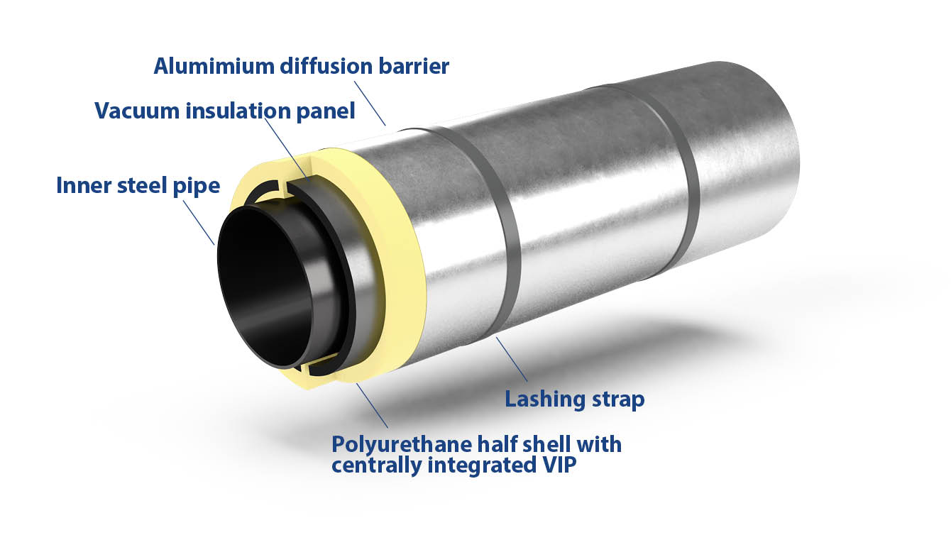 Vacuum insulation for Piping | Technics & Industry | va-Q-tec